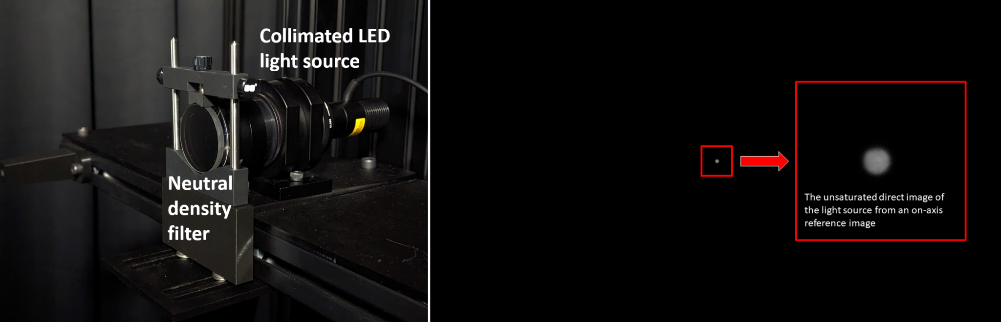 Normalized Stray Light Instructions | Imatest