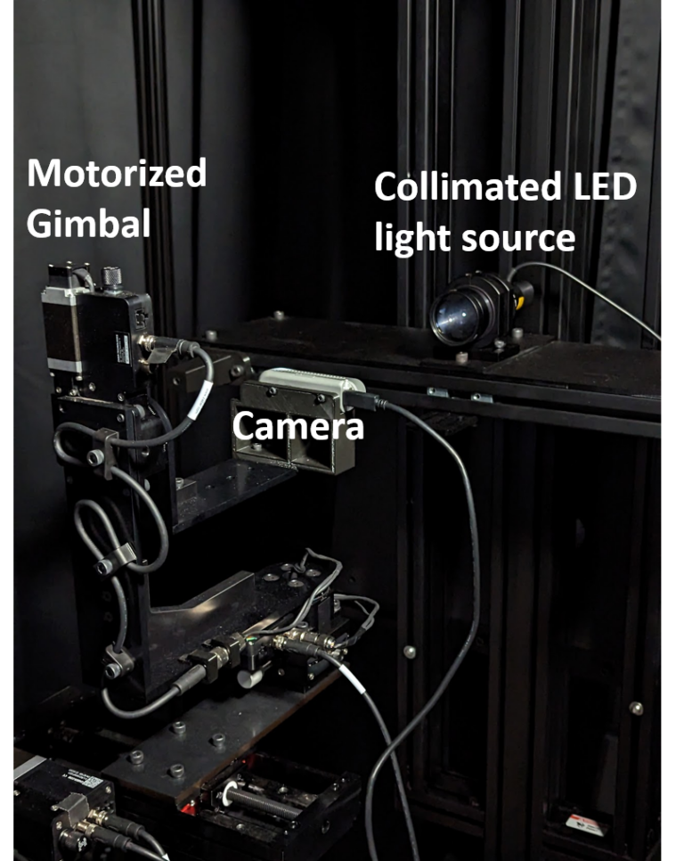 Normalized Stray Light Instructions | Imatest