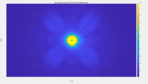 Imatest Stray Light LED Source | Imatest