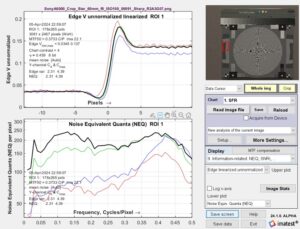 Interpolated slanted-edge SFR (MTF) calculation | Imatest