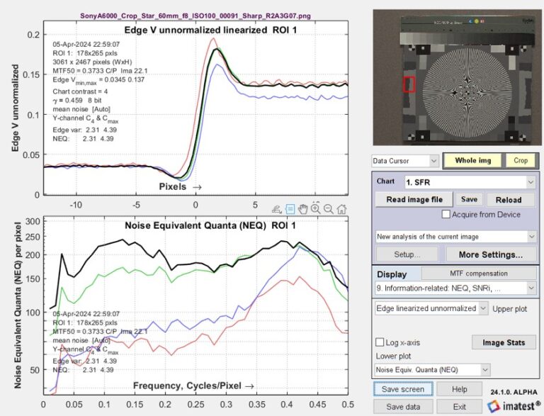 Interpolated slanted-edge SFR (MTF) calculation | Imatest