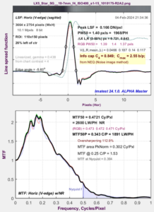 Interpolated slanted-edge SFR (MTF) calculation | Imatest
