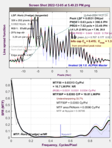 Interpolated slanted-edge SFR (MTF) calculation | Imatest