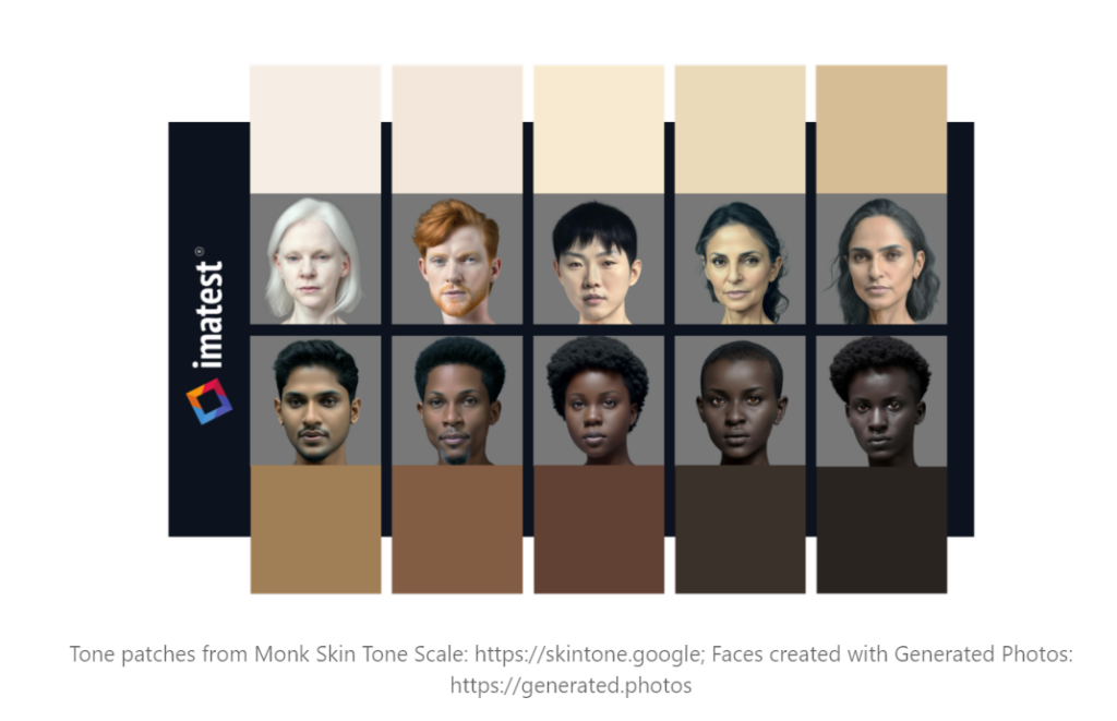 Equity in Camera Technologies: How Consumer Cameras Perform Across Skin ...