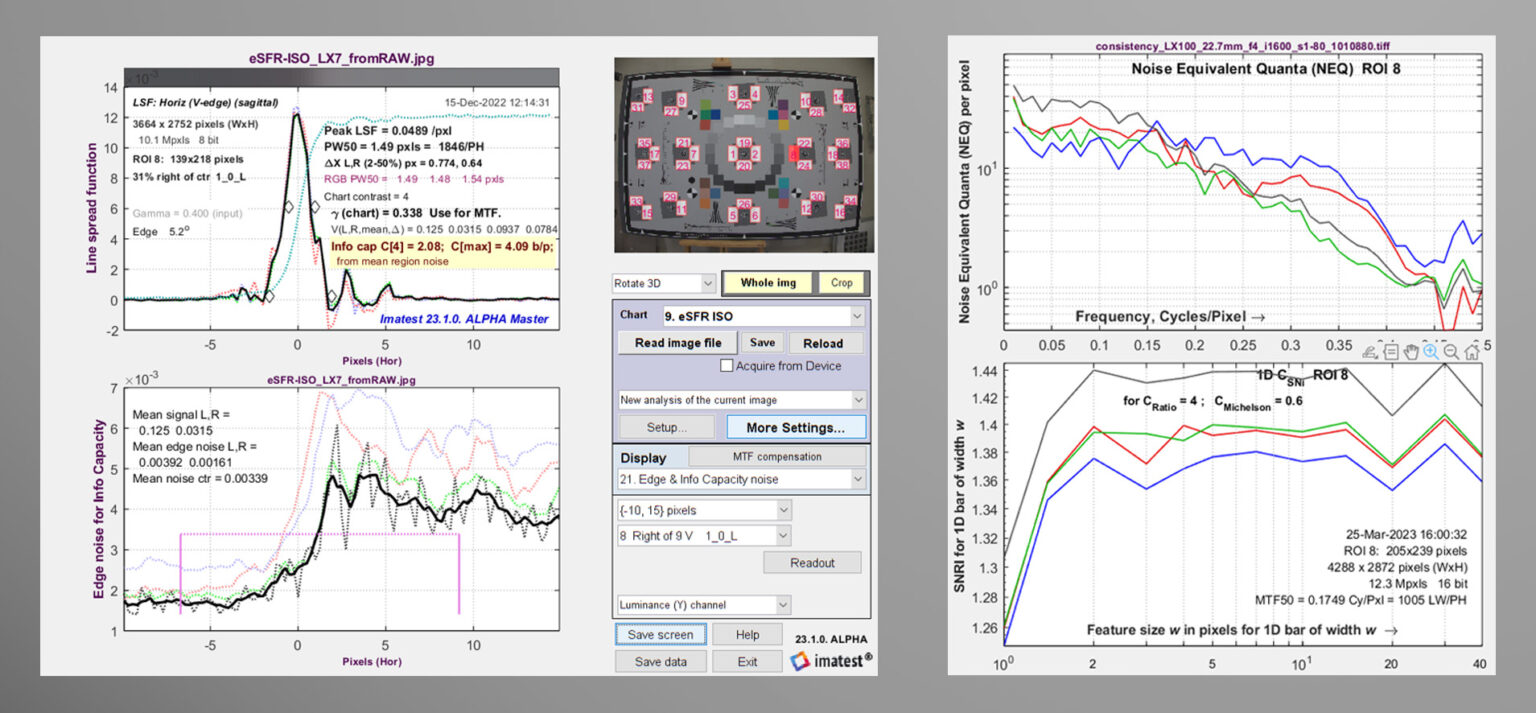 Imatest | Image Quality Testing Software & Test Charts