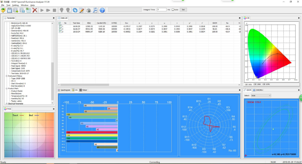 Imatest Spectral Illuminance Color Sensor | Imatest