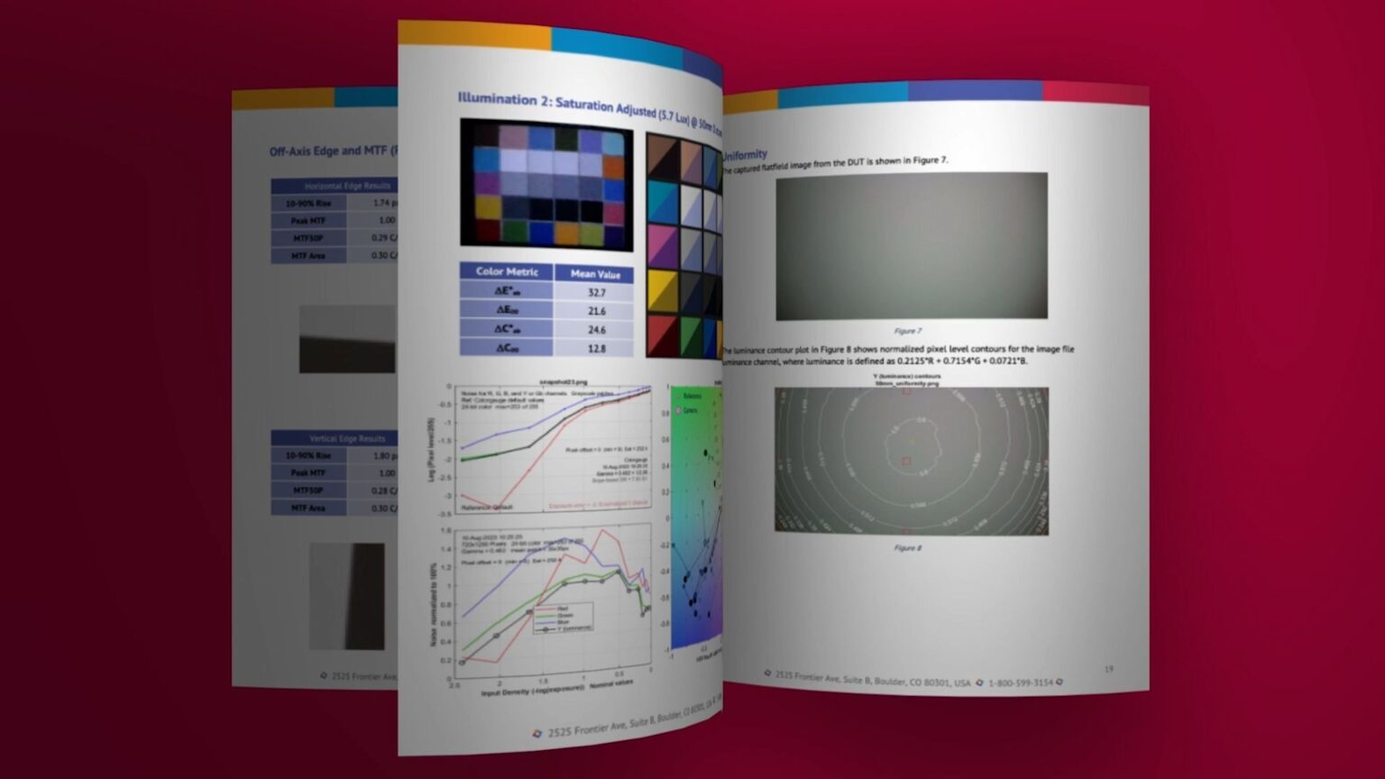 Imatest | Image Quality Testing Software & Test Charts