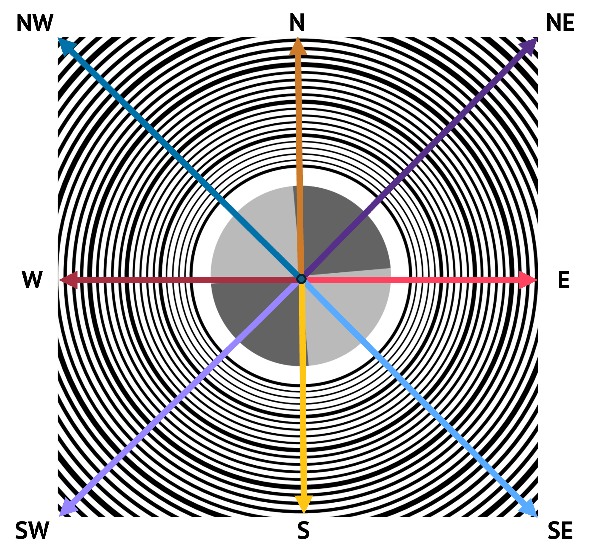 Field of View: Concentric Rings | Imatest