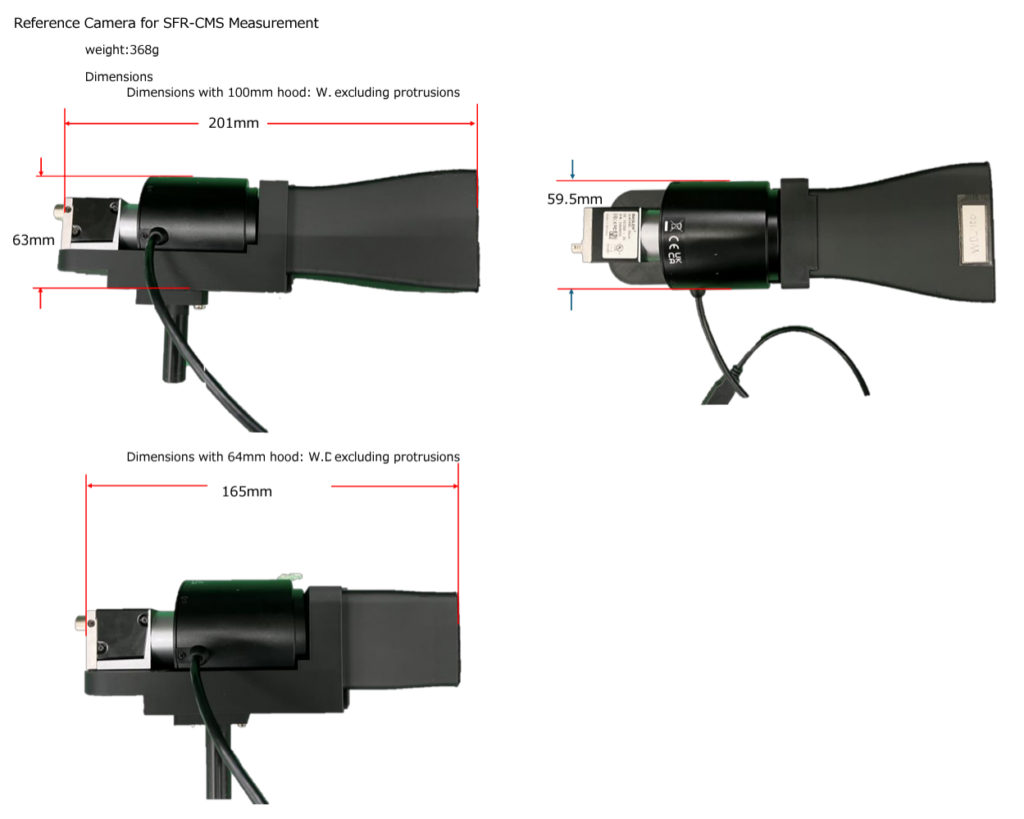 Calibrated Reference Camera for Camera Monitor System (CMS) testing ...