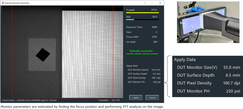 Calibrated Reference Camera for Camera Monitor System (CMS) testing ...