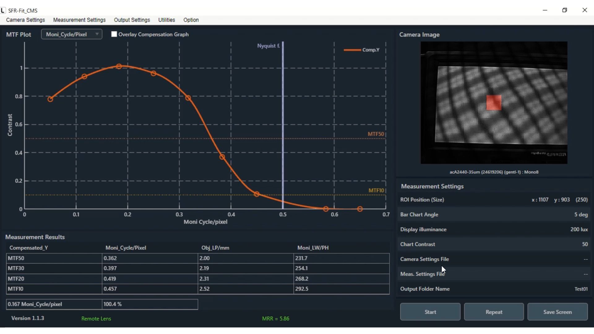 Calibrated Reference Camera for Camera Monitor System (CMS) testing ...