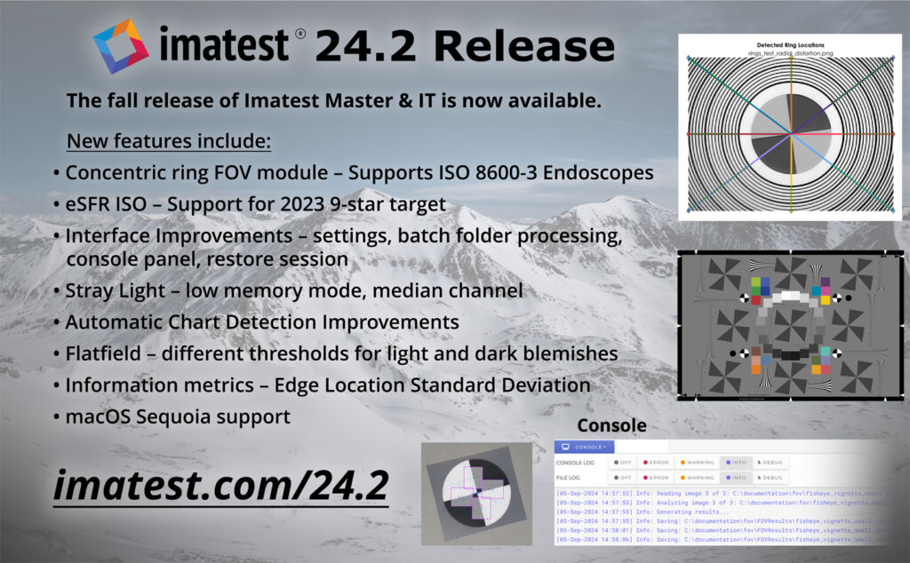 2024 Year In Review | Imatest