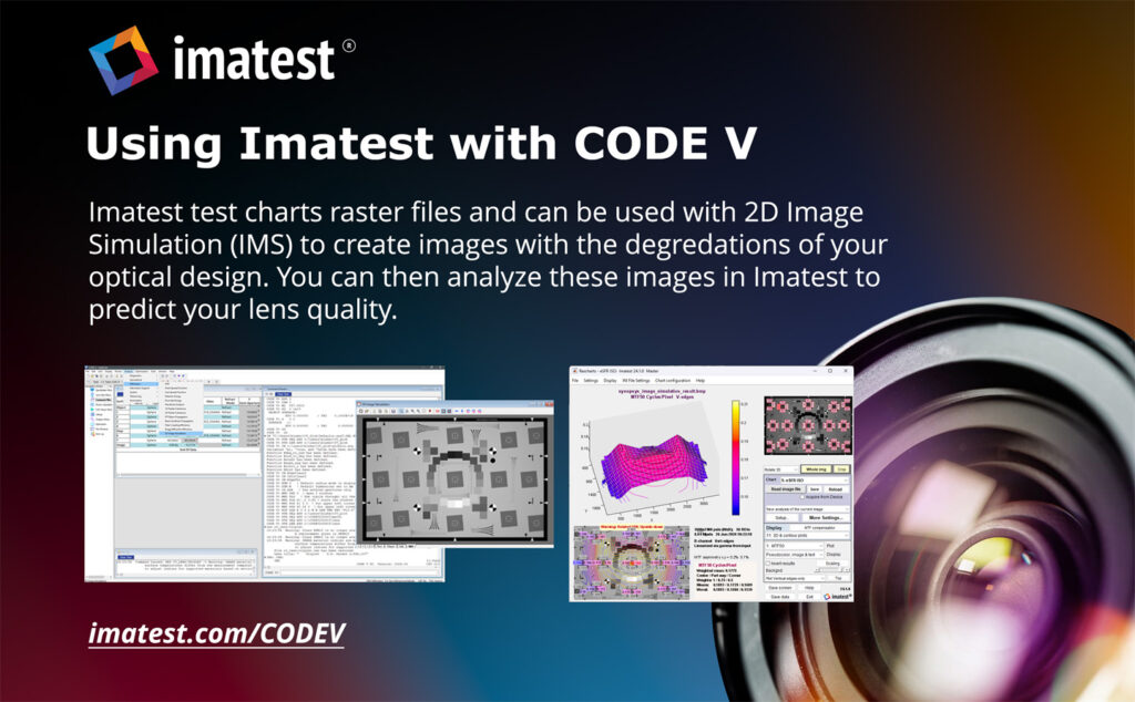 2024 Year In Review | Imatest