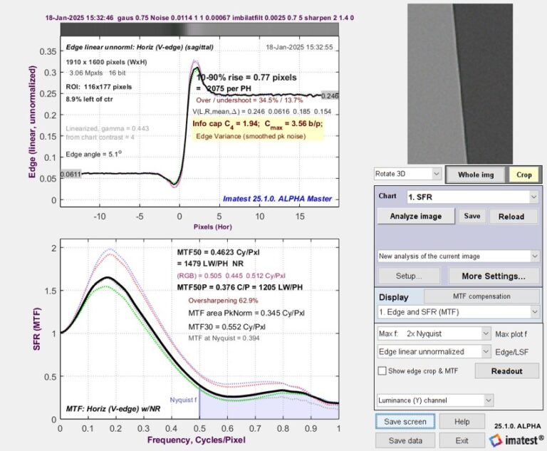 Simatest ISP/Camera simulator examples | Imatest
