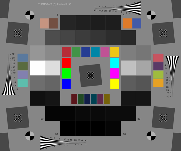 Color/Tone Test Chart Reference & Guide | Imatest